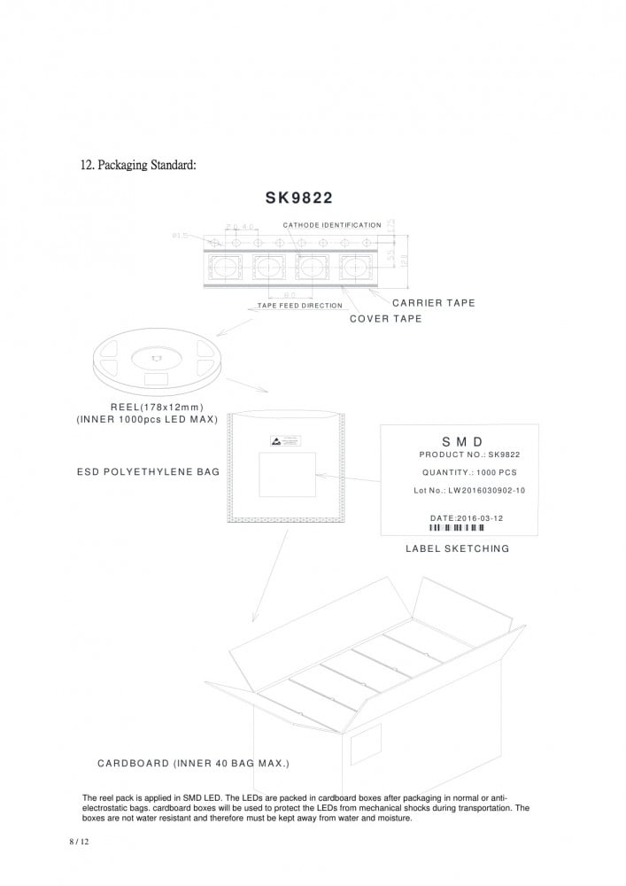 SK9822 specification page 8