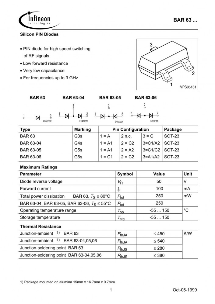 BAR63 datasheet page 1