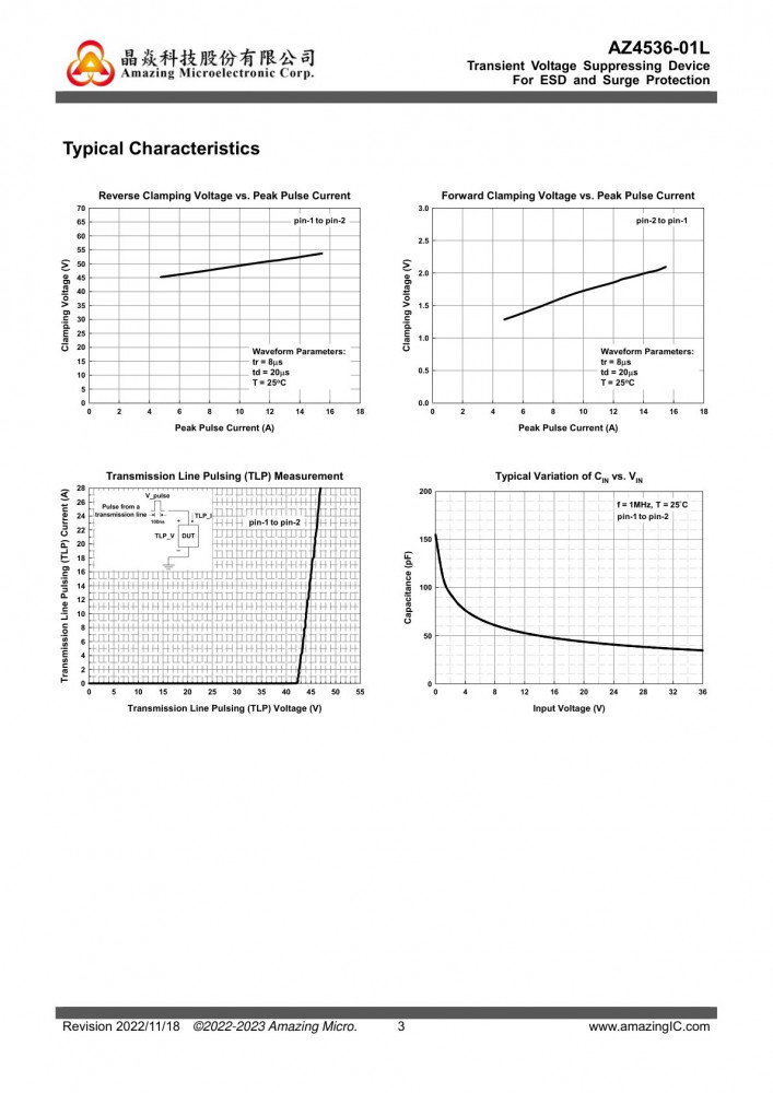AZ4536-01L datasheet page 3 preview