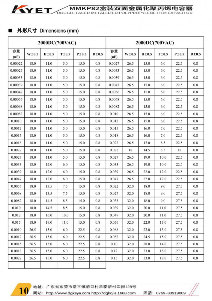 KYET MMKP82 approval document page 10