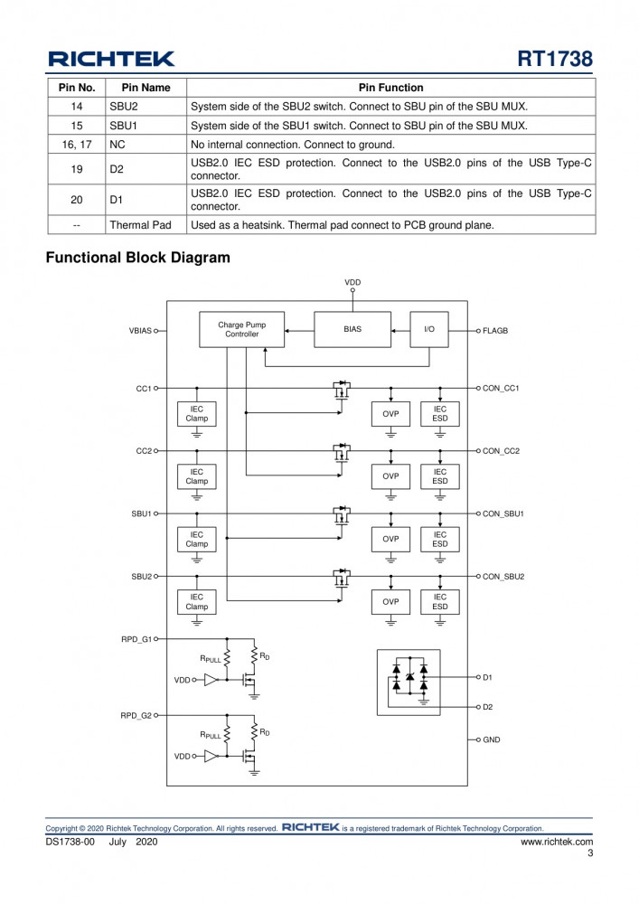 RT1738 datasheet page 3