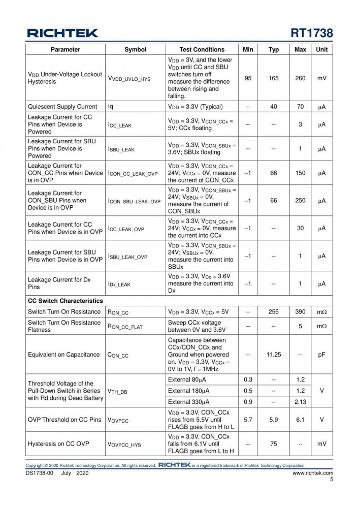 RT1738 datasheet page 5