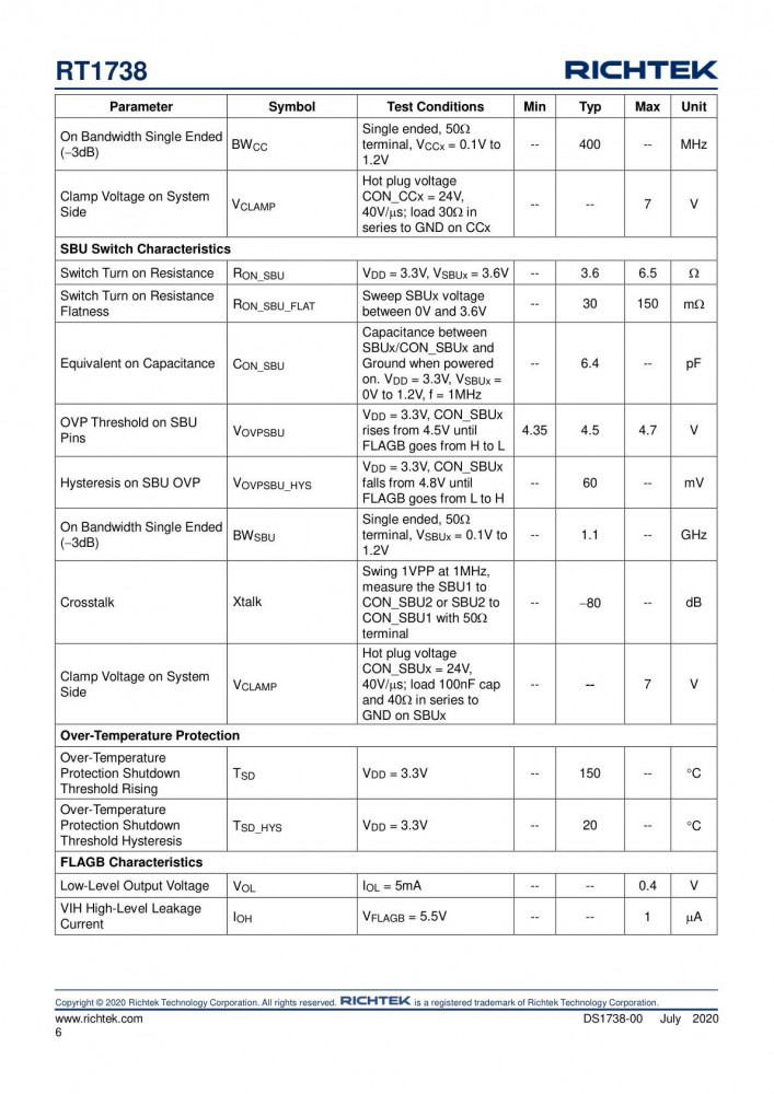 RT1738 datasheet page 6