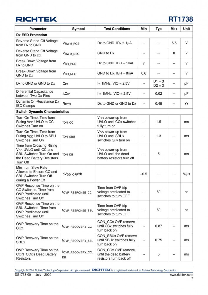 RT1738 datasheet page 7