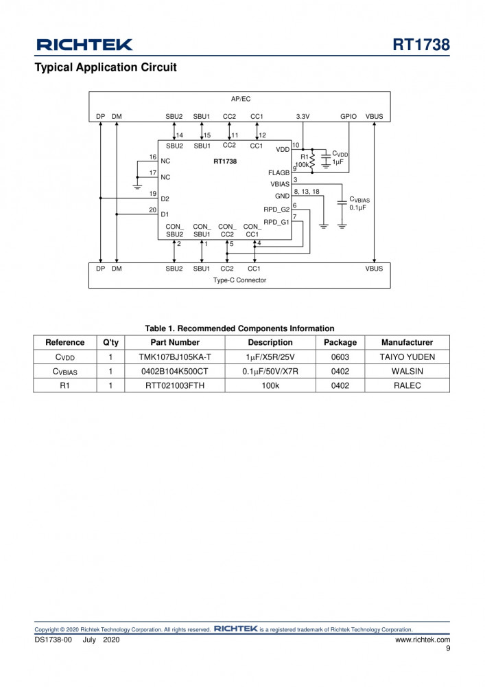 RT1738 datasheet page 9