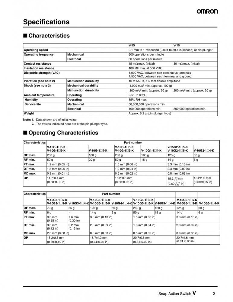 OMRON V-series datasheet page 3