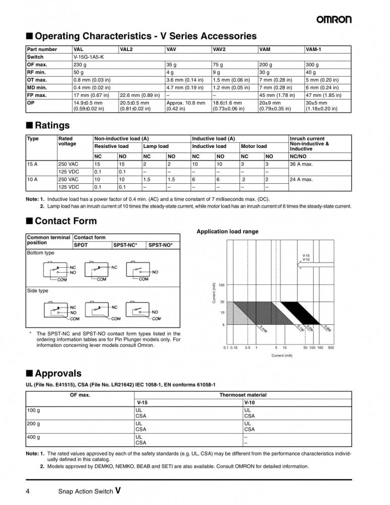 OMRON V-series datasheet page 4