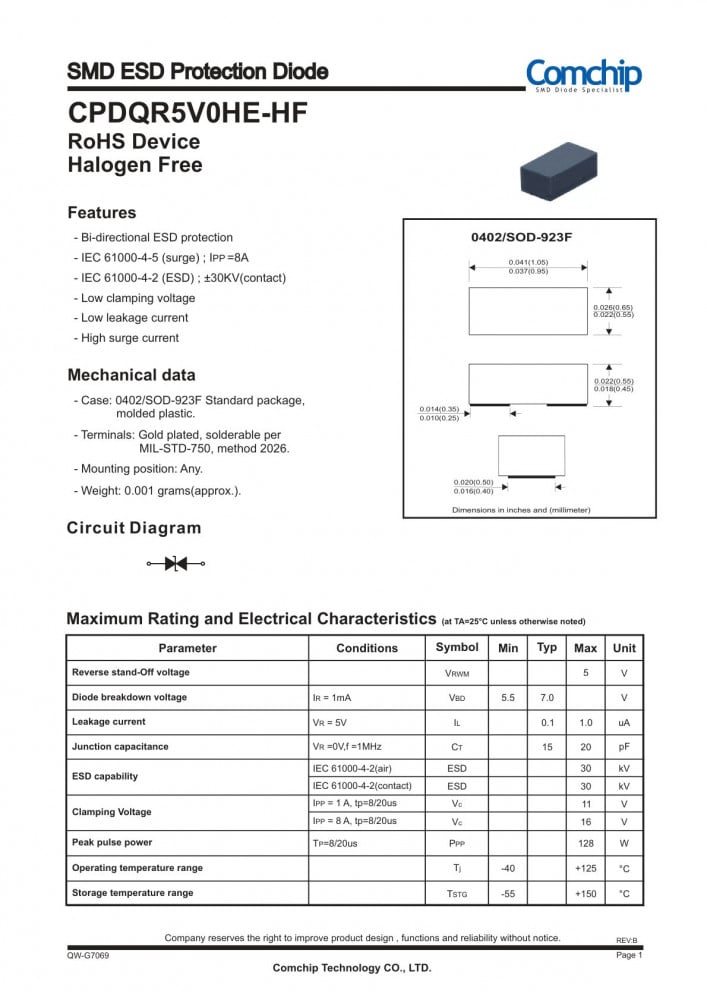 CPDQR5V0HE-HF datasheet page 1
