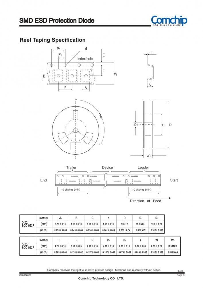 CPDQR5V0HE-HF datasheet page 3
