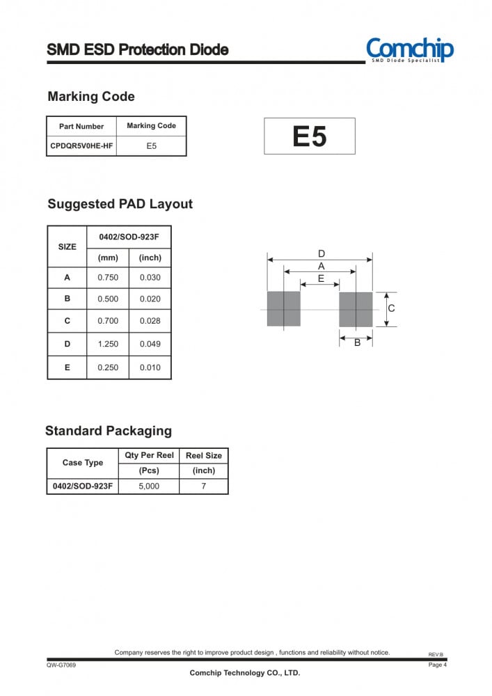 CPDQR5V0HE-HF datasheet page 4