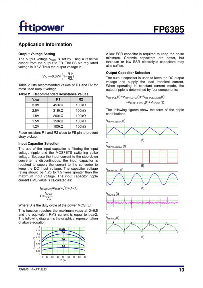 FP6385 datasheet page 10