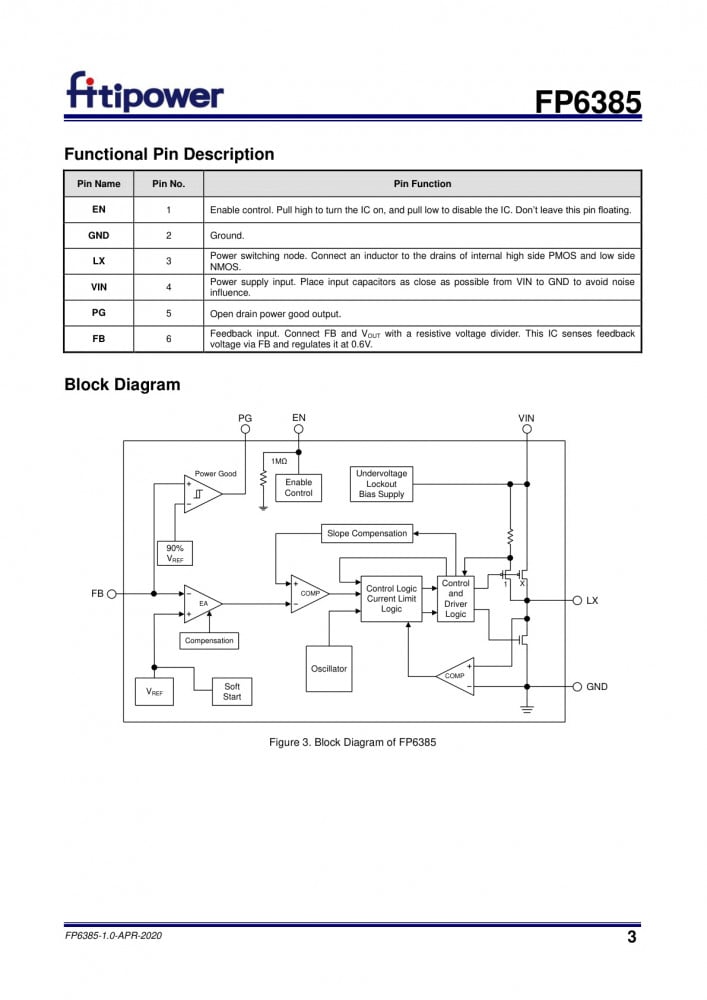 FP6385 datasheet page 3
