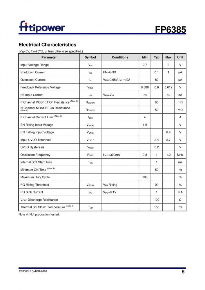 FP6385 datasheet page 5