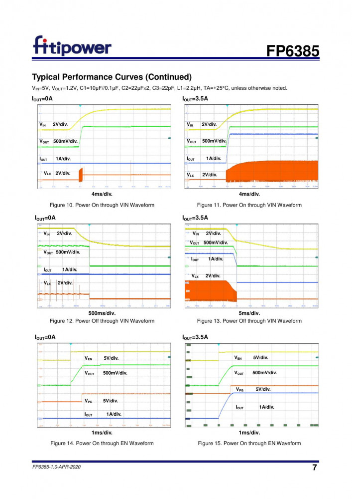 FP6385 datasheet page 7
