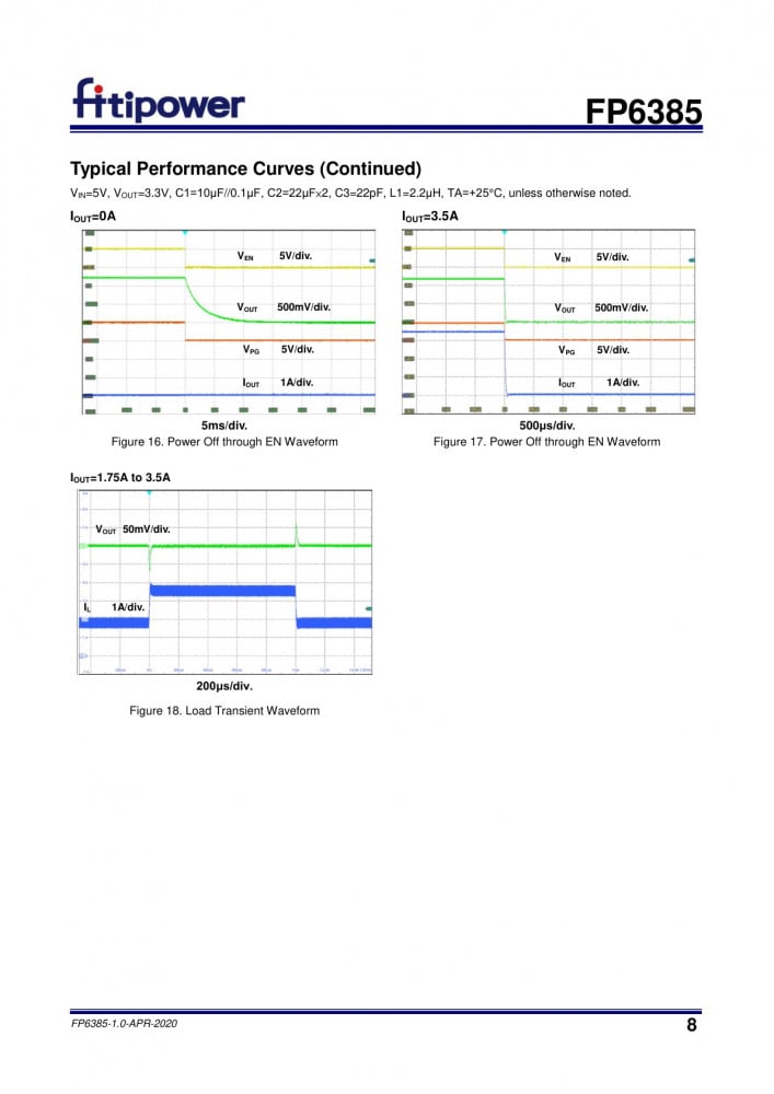 FP6385 datasheet page 8