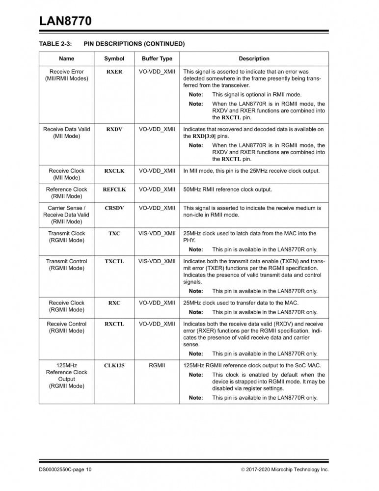 EV11K09A technical document page 10