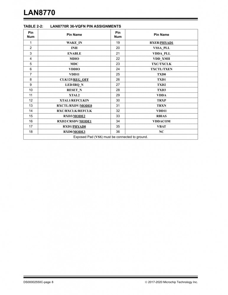EV11K09A technical document page 8