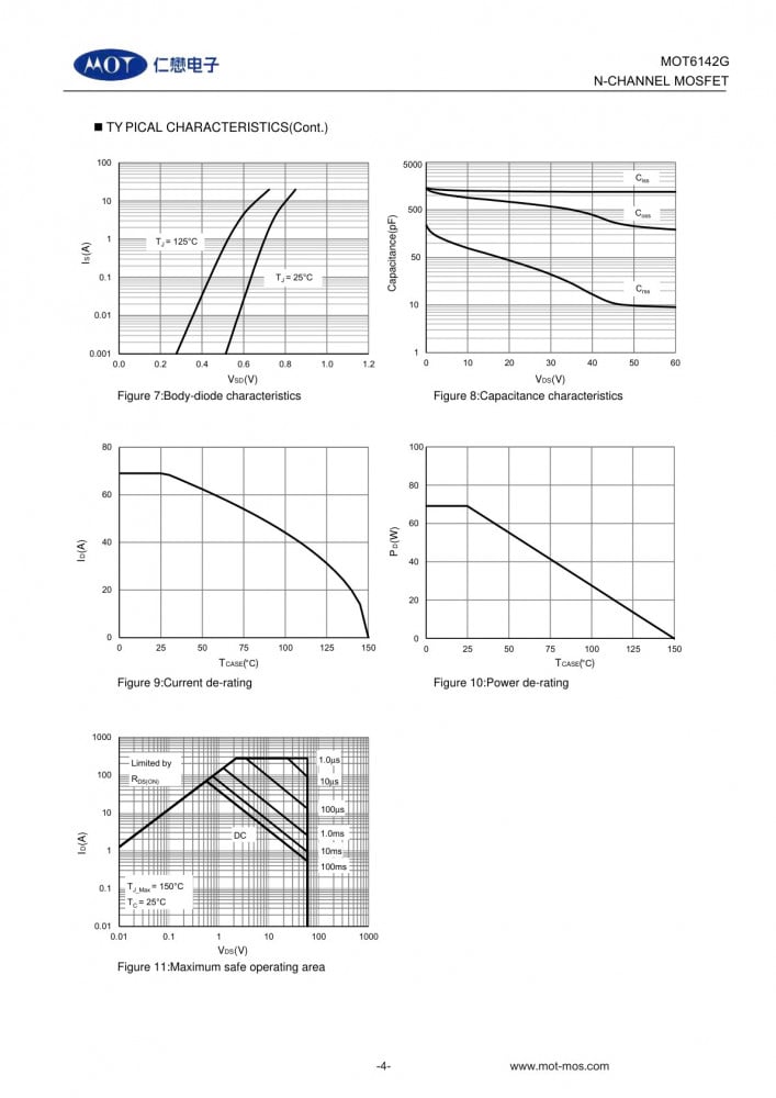 MOT6142G datasheet page 4