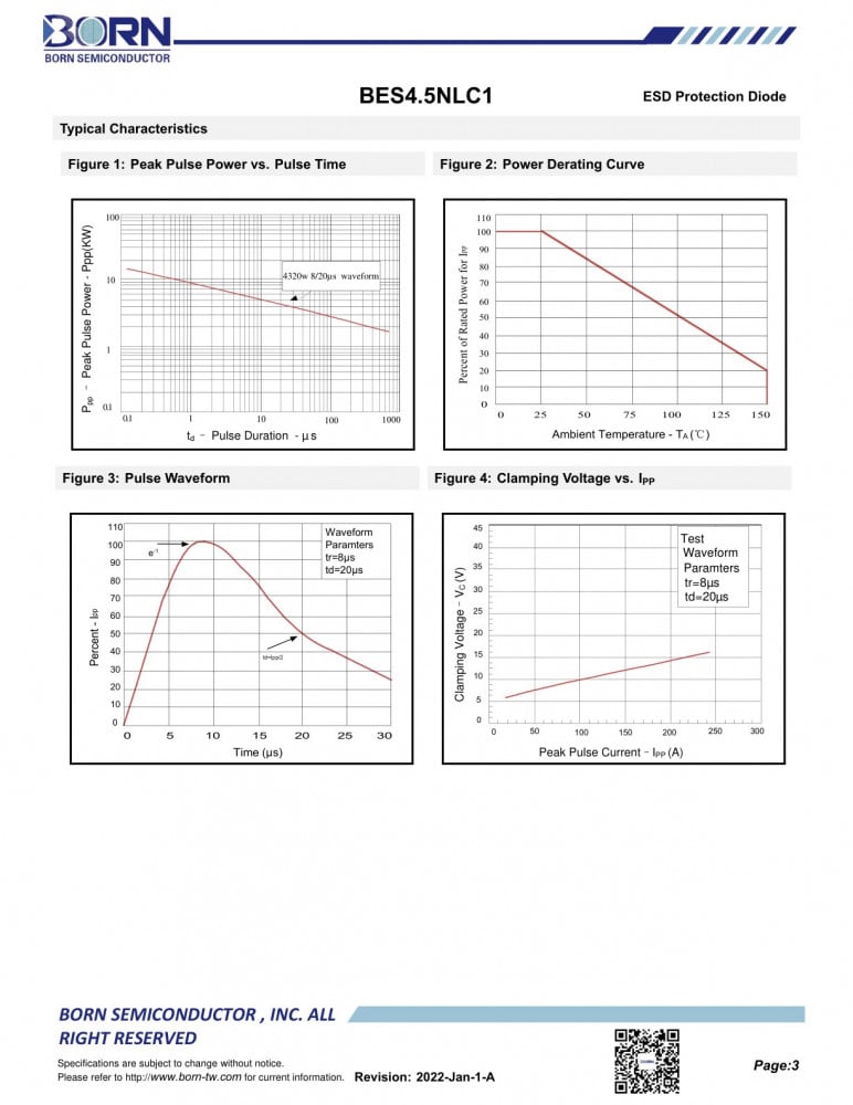 BES4.5NLC1 datasheet page 3