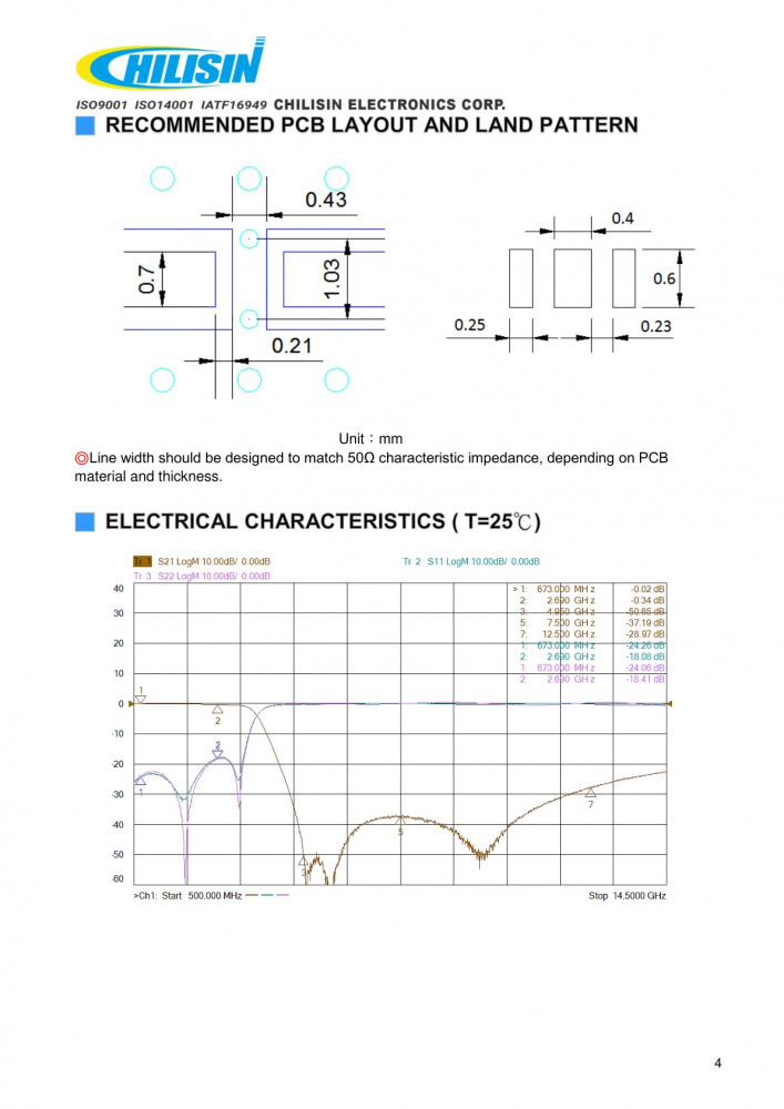 BTLL001608JXVSBA10 specification page 4