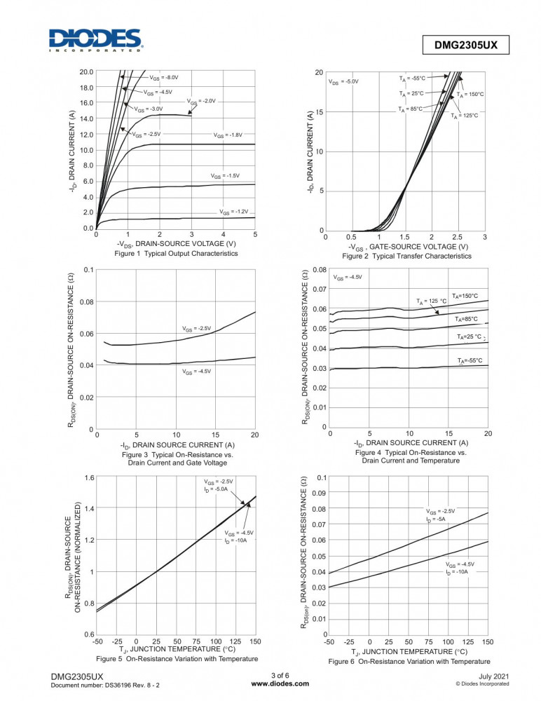 DMG2305UX-7 datasheet page 3