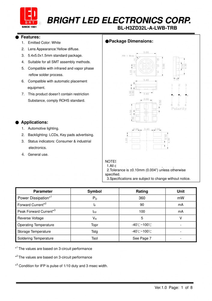 BL-H3ZD32L-A-LWB-TRB datasheet page 1