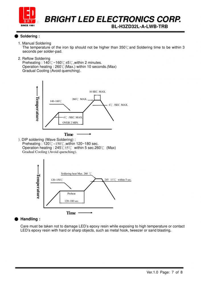 BL-H3ZD32L-A-LWB-TRB datasheet page 7