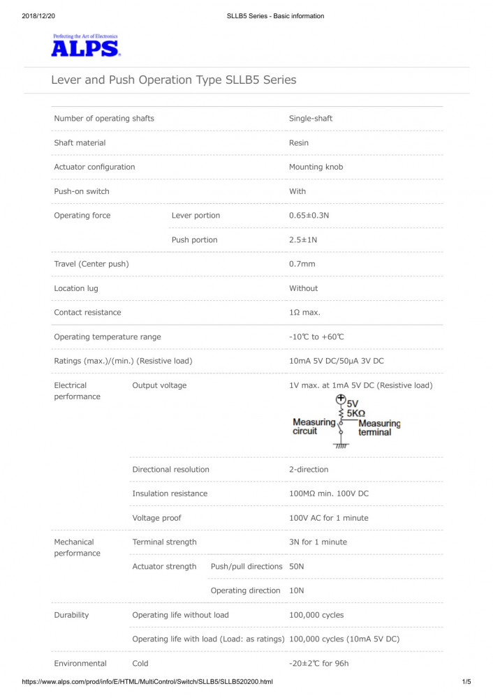 SLLB520200 official technical document page 1