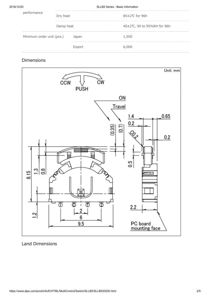 SLLB520200 official technical document page 2