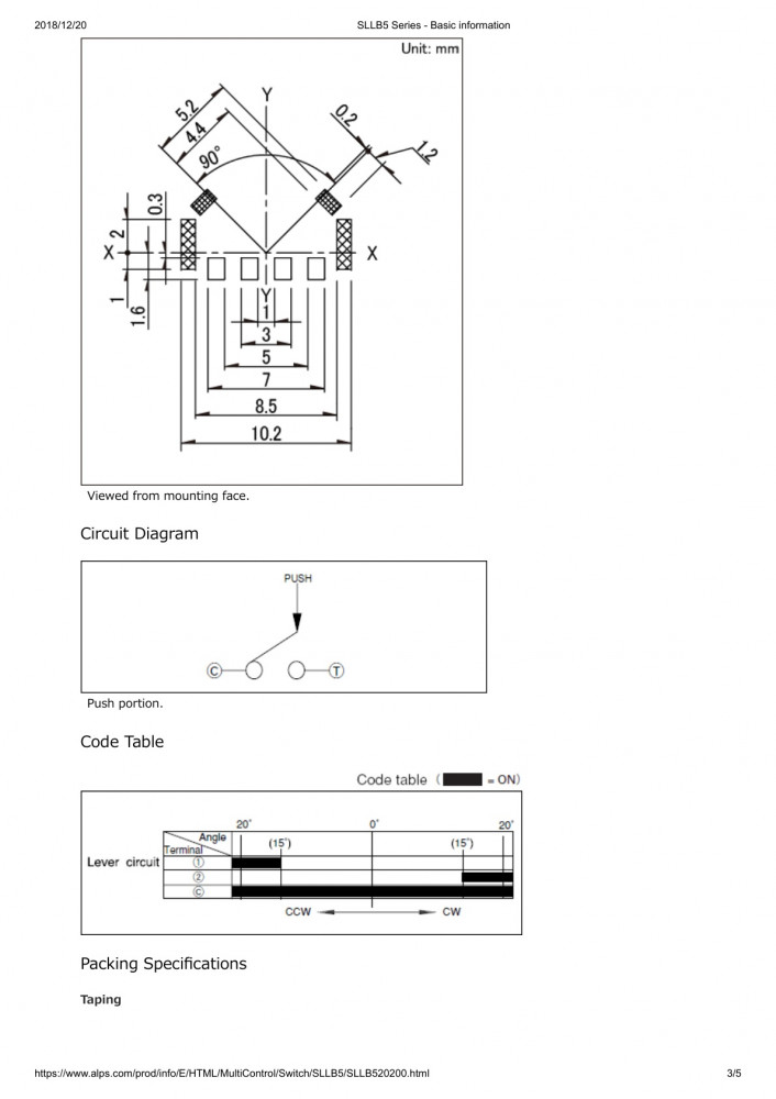 SLLB520200 official technical document page 3