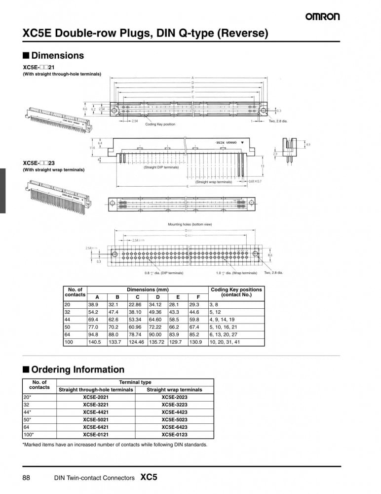 OMRON XC5 technical document page 4