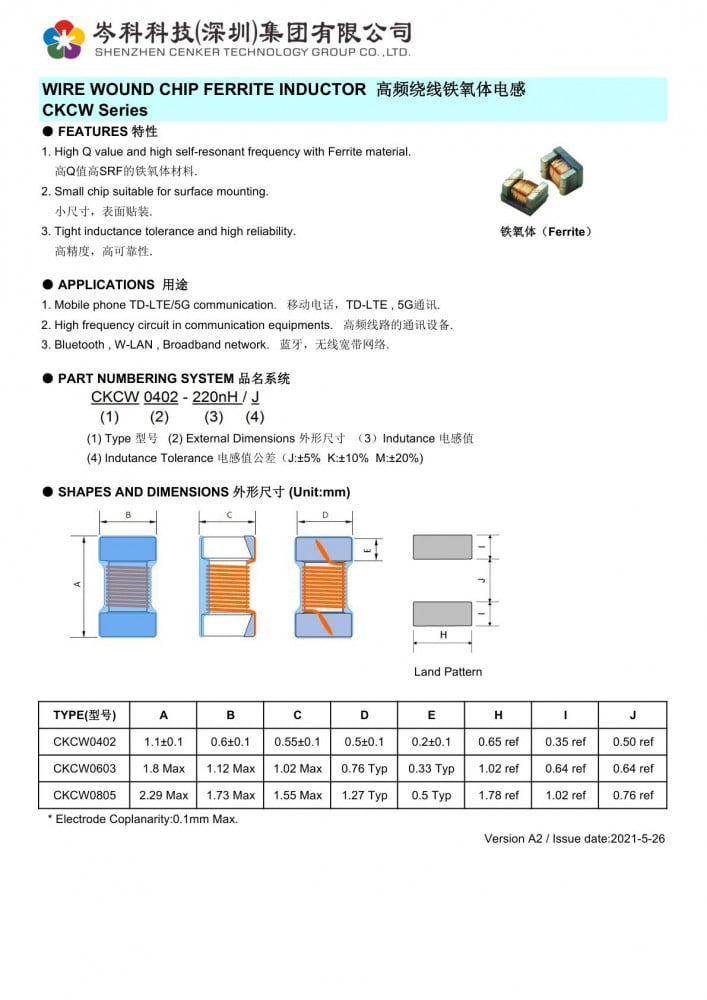 CENKER CKCW series datasheet page 1