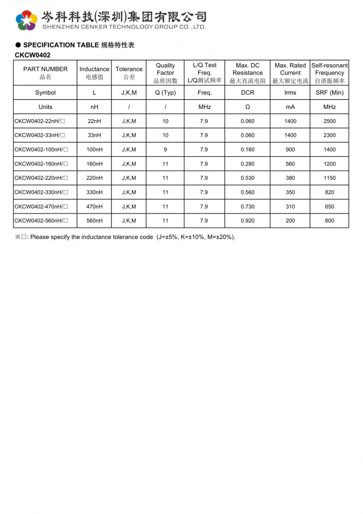 CENKER CKCW series datasheet page 3