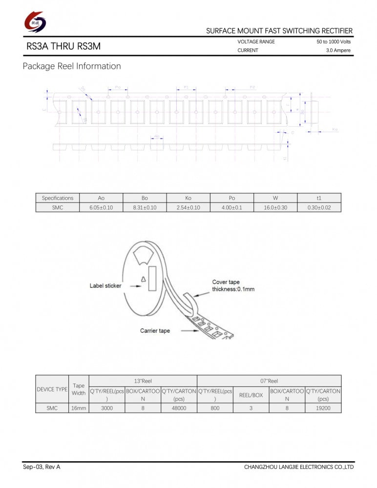 RS3MC datasheet page 4