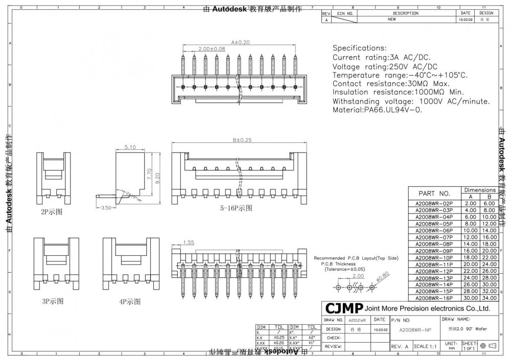 CNJM A2008 connector technical drawing page 3