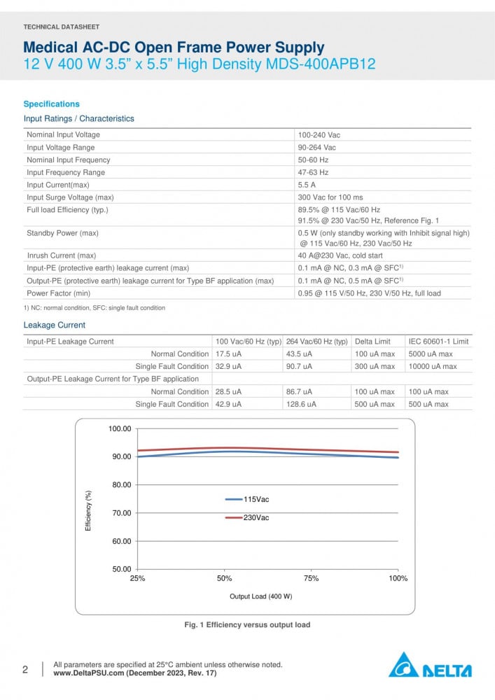 MDS-400APB12 datasheet page 2