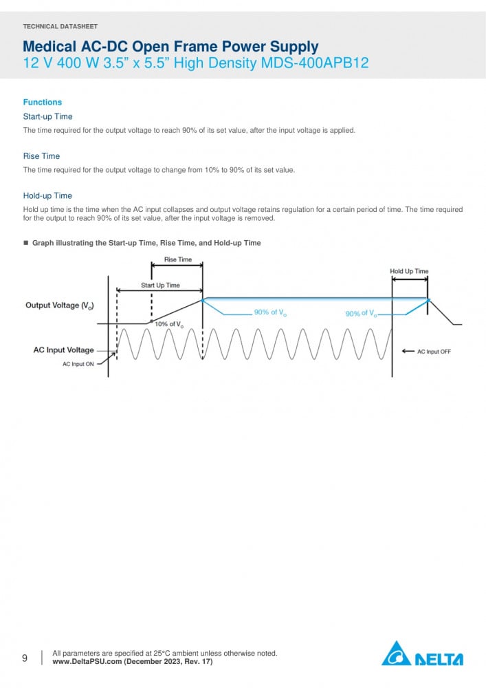 MDS-400APB12 datasheet page 9