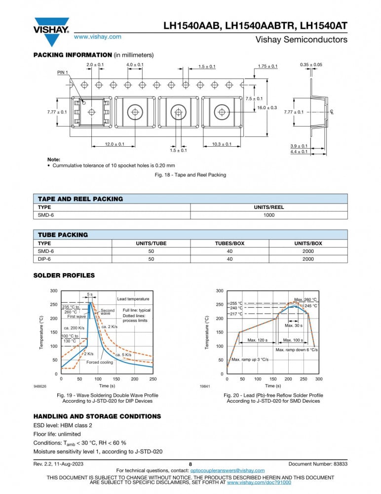 LH1540AAB-X001 datasheet page 8