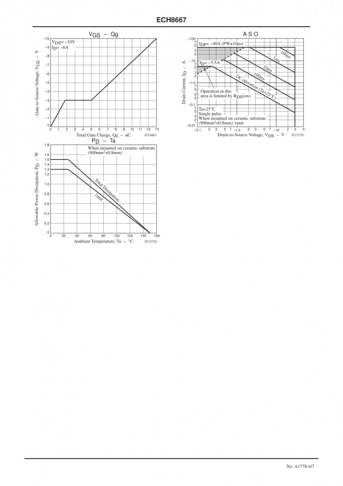 ECH8667 datasheet page 4