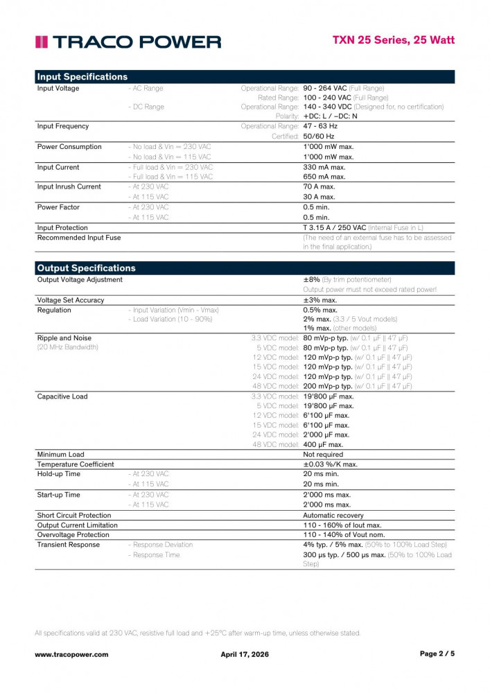 TXN 25 series technical document, page 2