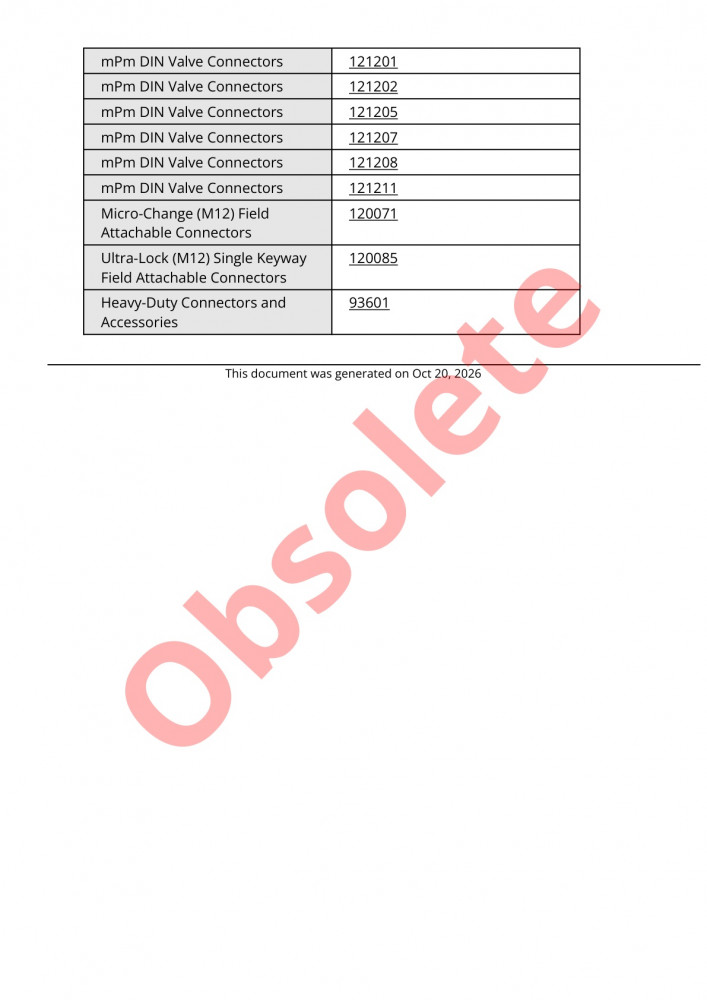 MOLEX product document page 3