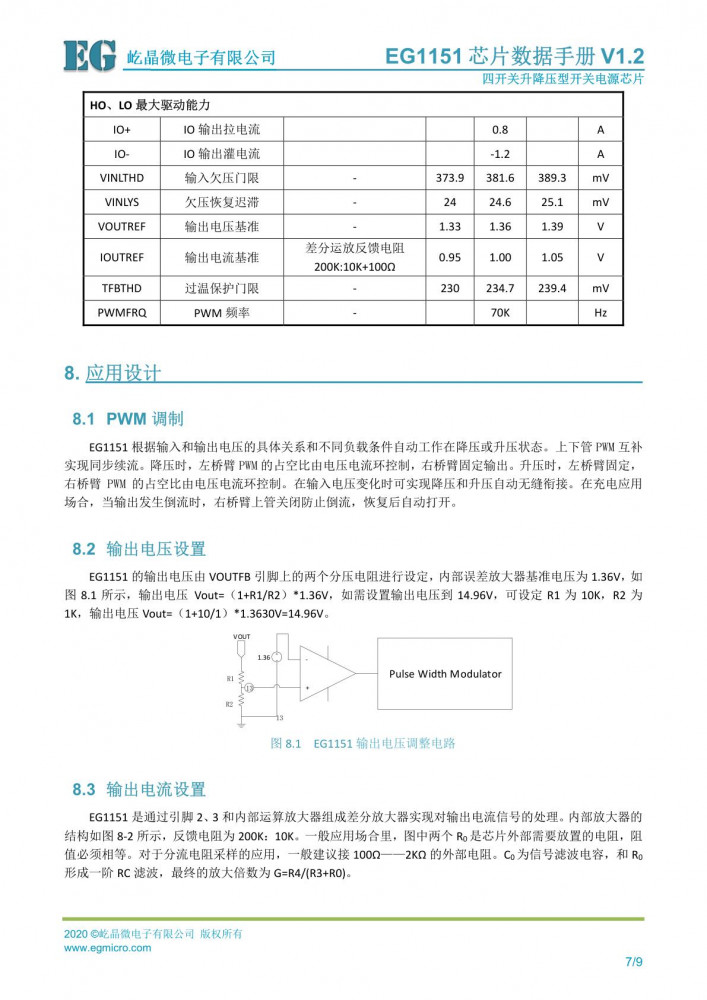 EG1151 datasheet page 10
