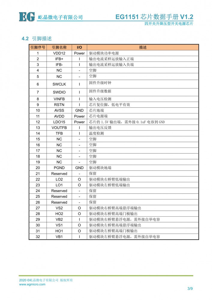 EG1151 datasheet page 6