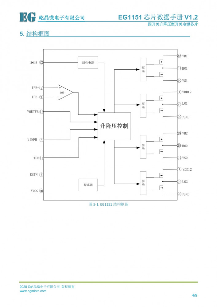 EG1151 datasheet page 7