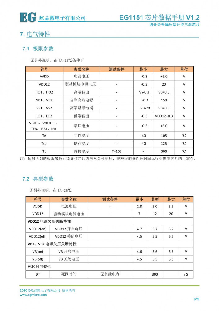 EG1151 datasheet page 9