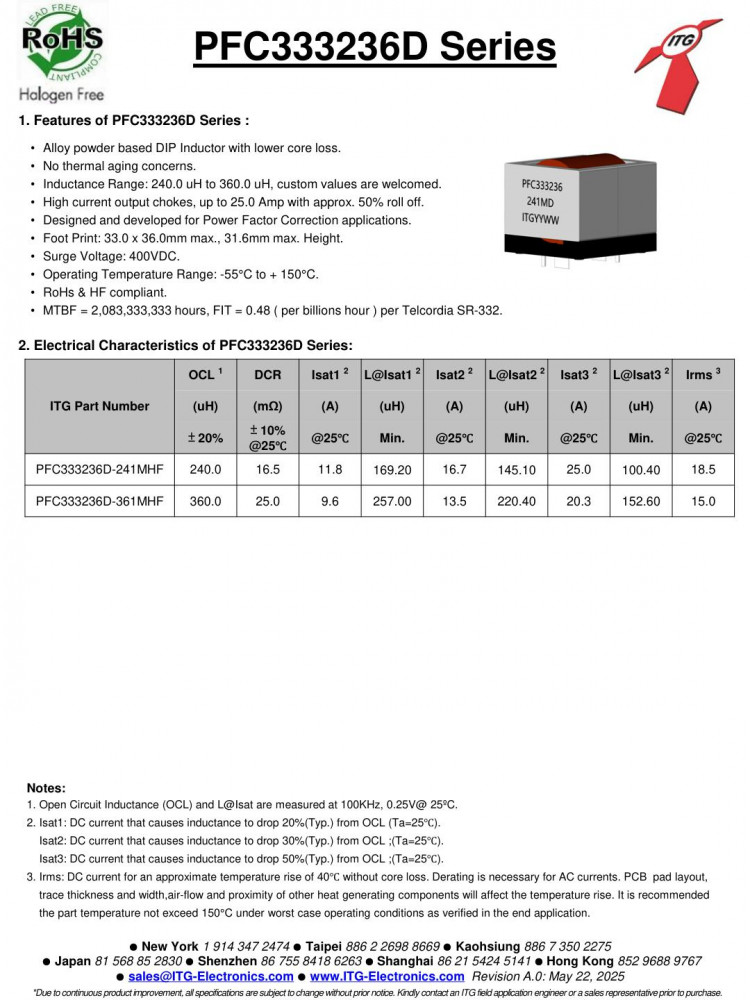 PFC333236D product documentation page 1