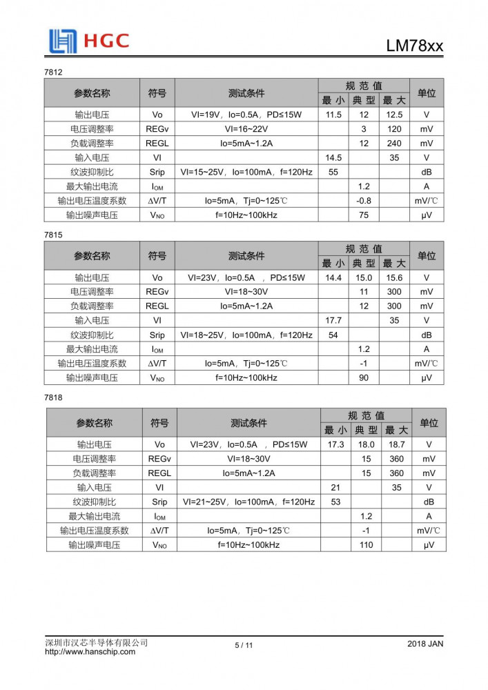 LM7815SRG datasheet page 5