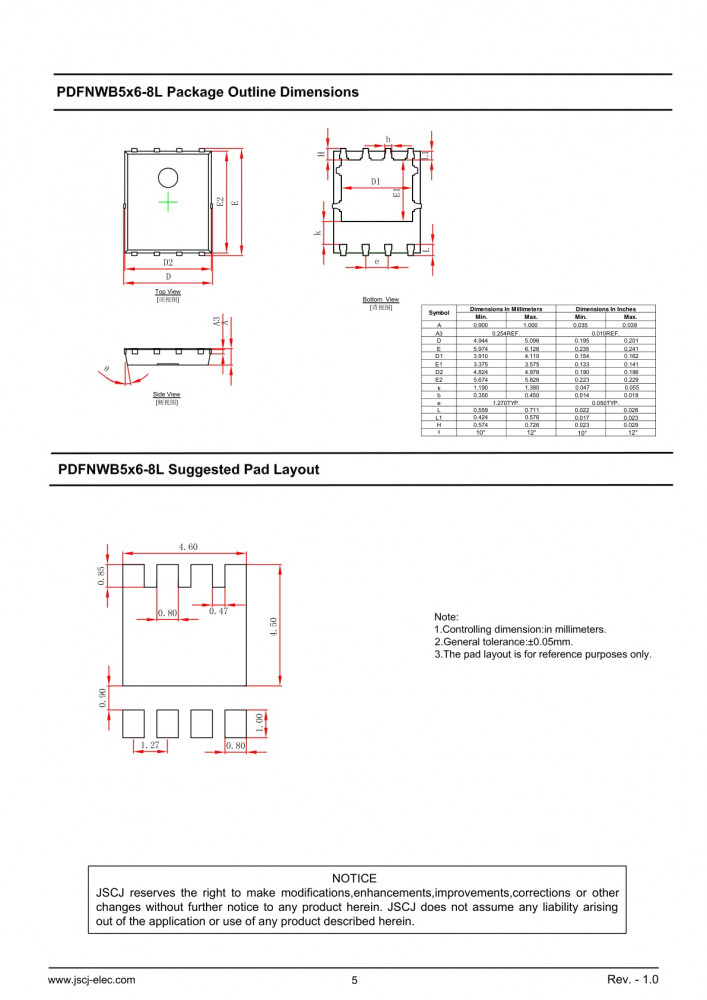 CJAC90SN12 datasheet page 5
