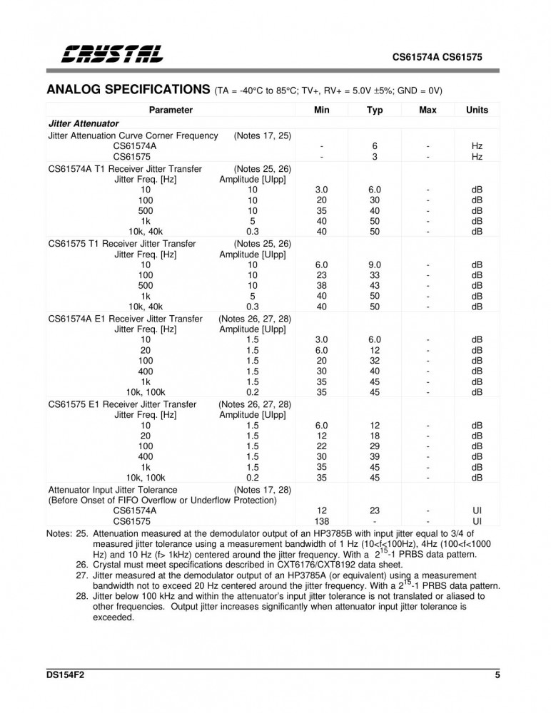 CS61575-IP1 technical document page 5