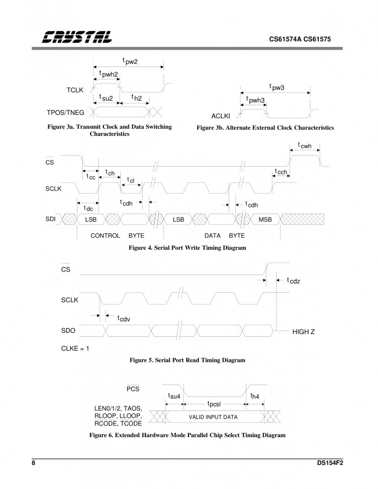 CS61575-IP1 technical document page 8